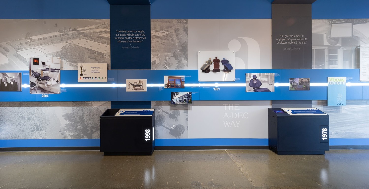 ADEC | Method-1 Interiors